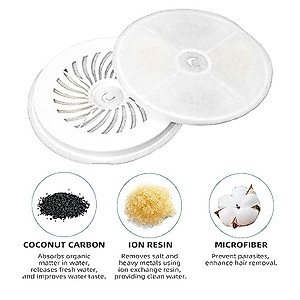 ONECUTE 10 Packs Cat Water Fountain Filter Activated Carbon and Fiber Cotton for Clean Water (10 Packs)
