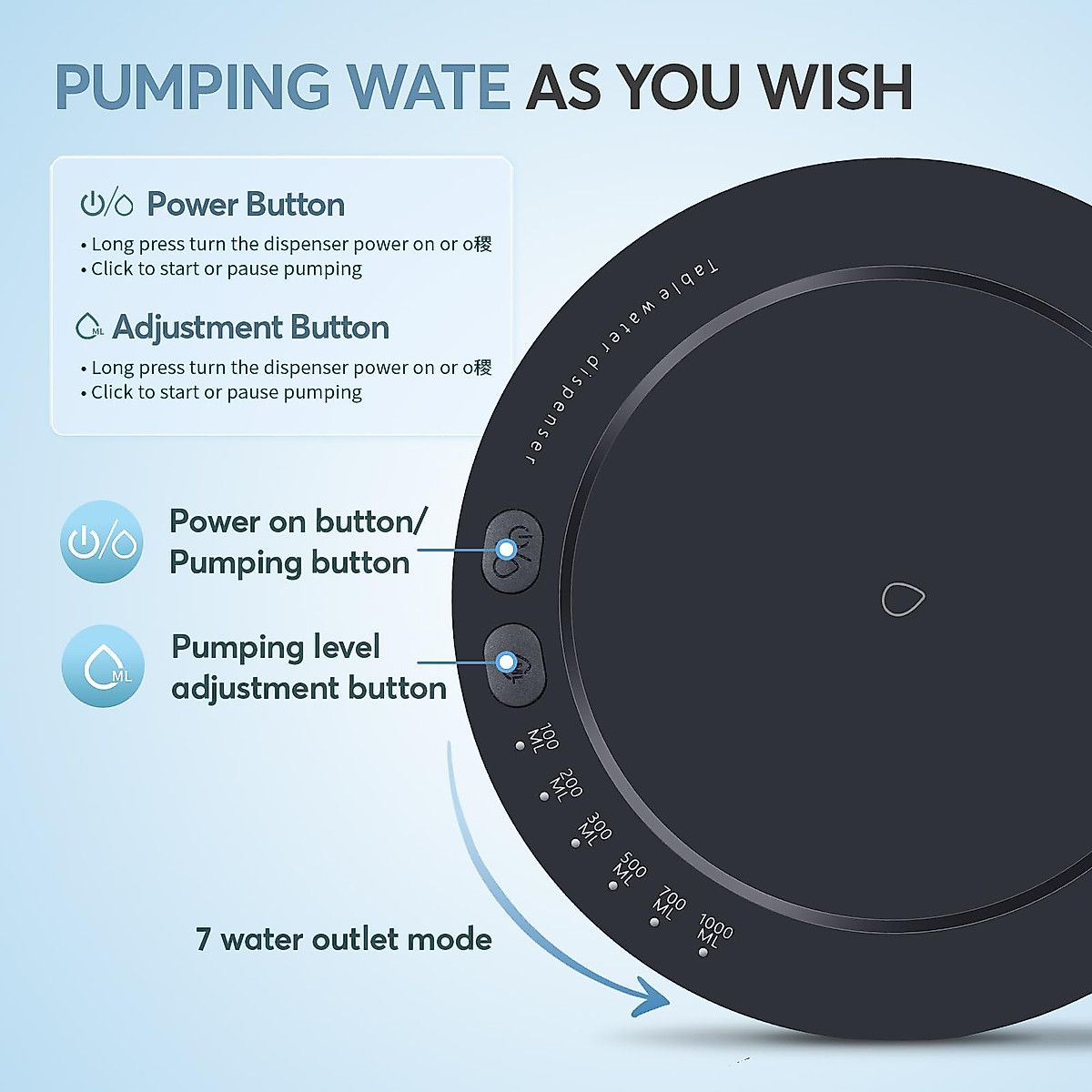 Desktop Water Bottle Dispenser Bedside Water Dispenser USB Charging Portable Automatic Electric Kettle Pump for Home, Office, Camping (Black-3)