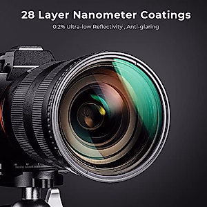 K&F Concept 82mm Variable ND Filter ND2-ND32 Camera Lens Filter (1-5 Stops) No X Cross HD Neutral Density Filter with 28 Multi-Layer Coatings Waterproof (Nano-X Series)