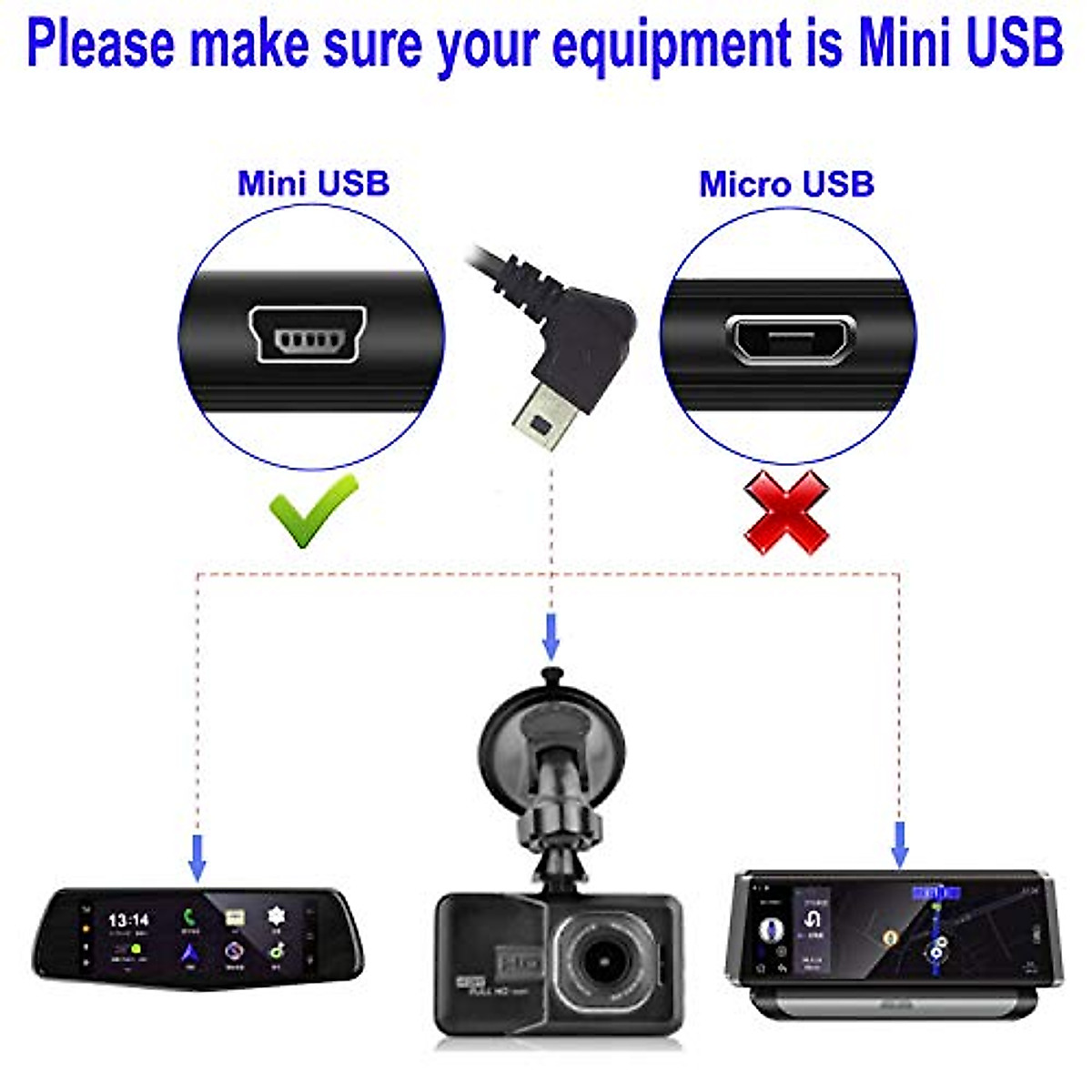Gebildet Dash Cam Hardwire Kit Mini USB,10ft 12V-24V to 5V Low Voltage Protection ACN/ACS/ACU Add a Circuit Fuse Holders (Right Angle Mini USB+Fuse kit)