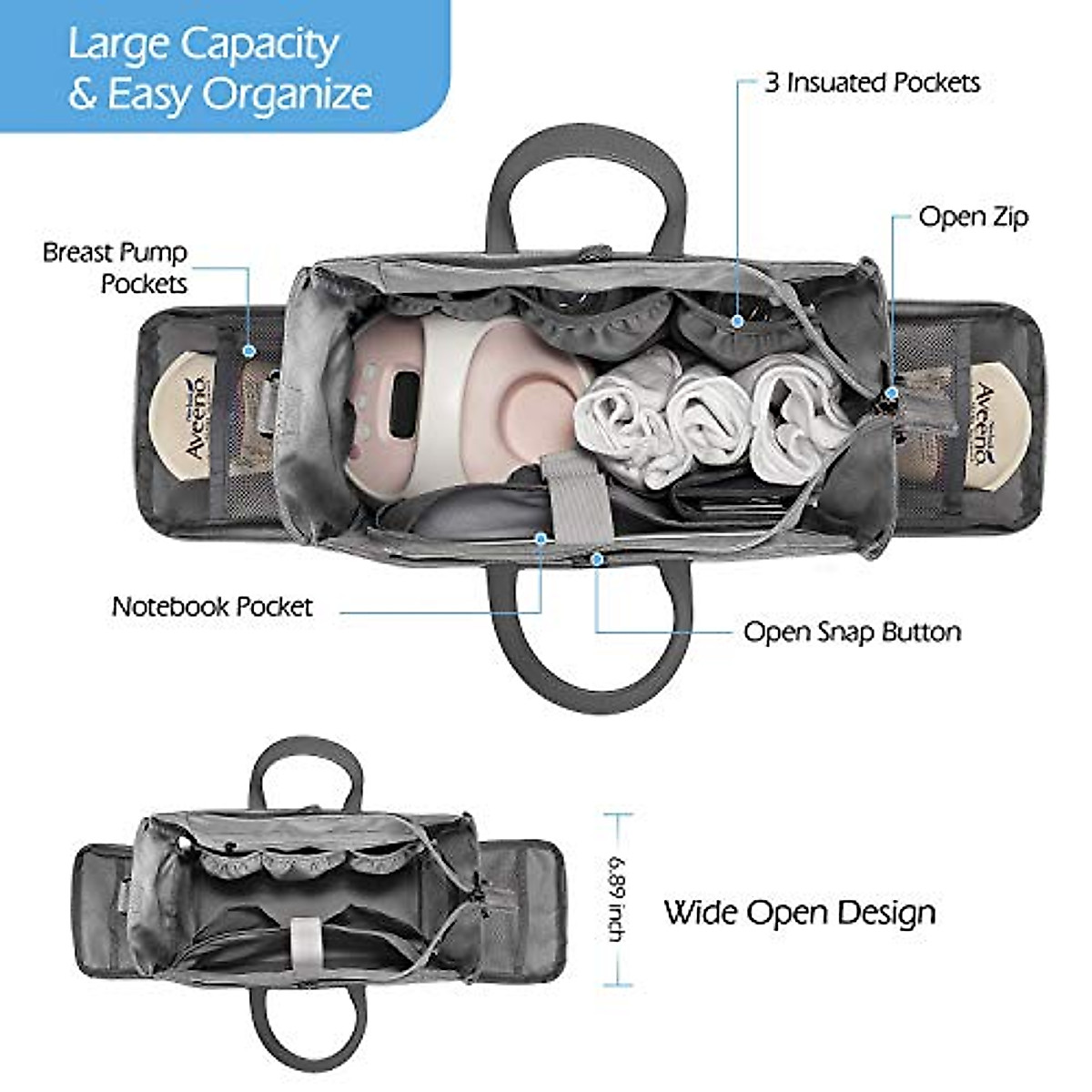 IDAHO JONES Breast Pump Bag for Work with Cooler - Tote for All Breastpump, Spectra & Medela - Organizer for Pumping Essentials - Carrying Case for Working Moms - Ellerby