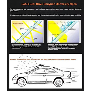 Automotive glass rainproof agent, ensure clear driving vision in bad rainy weather, so that grease, dirt and rain are not easy to adhere to the glass Price includes car accessories and rain-proof agent
