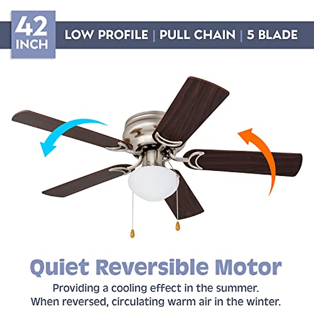 Prominence Home 80029-01 Alvina Led Globe Light Hugger/Low Profile Ceiling Fan, 42 inches, Satin Nickel