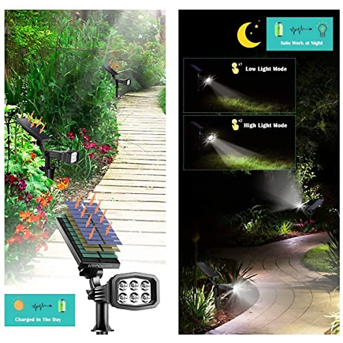 URPOWER Solar Lights Outdoor, Adjustable Solar Spot Lights Outdoor Spotlight 2-in-1 Waterproof Solar Landscape Lights Wall Light, Dusk-to-Dawn Solar Powered Light for Yard, Garden (Cool White, 2 Pack)