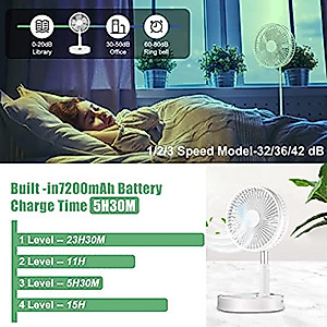 XLSBZ Portable Fan Rechargeable, Stand & Table fan Folding Telescopic & Adjustable Height for Office Home Outdoor Camping with remote (white)