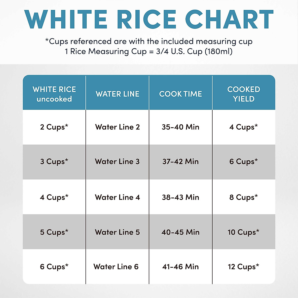 AROMA® Professional 6-Cups (UnCooked) / 3Qt. 360° Induction Rice Cooker & Multicooker (ARC-7606GR)