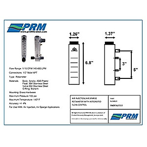 PRM Air Injection/Air Sparge Rotameter with Integrated Flow Valve, 1-15 CFM / 40-400 LPM