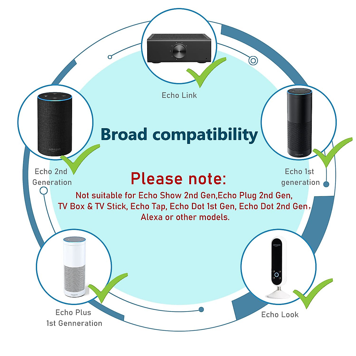 ZTTXL 21W Power Adapter for Echo (1st & 2nd Generation), Echo Show (1st Gen), Echo Plus (1st Gen), Fire TV (2nd Gen), Echo Look, Echo Link, 5Ft AC Adapter Power Cord