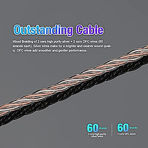 HIDIZS S3 PRO Ultra-Portable Hi-Res DAC Dongle, 8X MQA Support, PCM up to 32Bit/384kHz, DSD128 Decoding Amplifier Type-C Audio Cable Converter for Android/Windows/Mac OS/iOS/iPad OS System (Black)