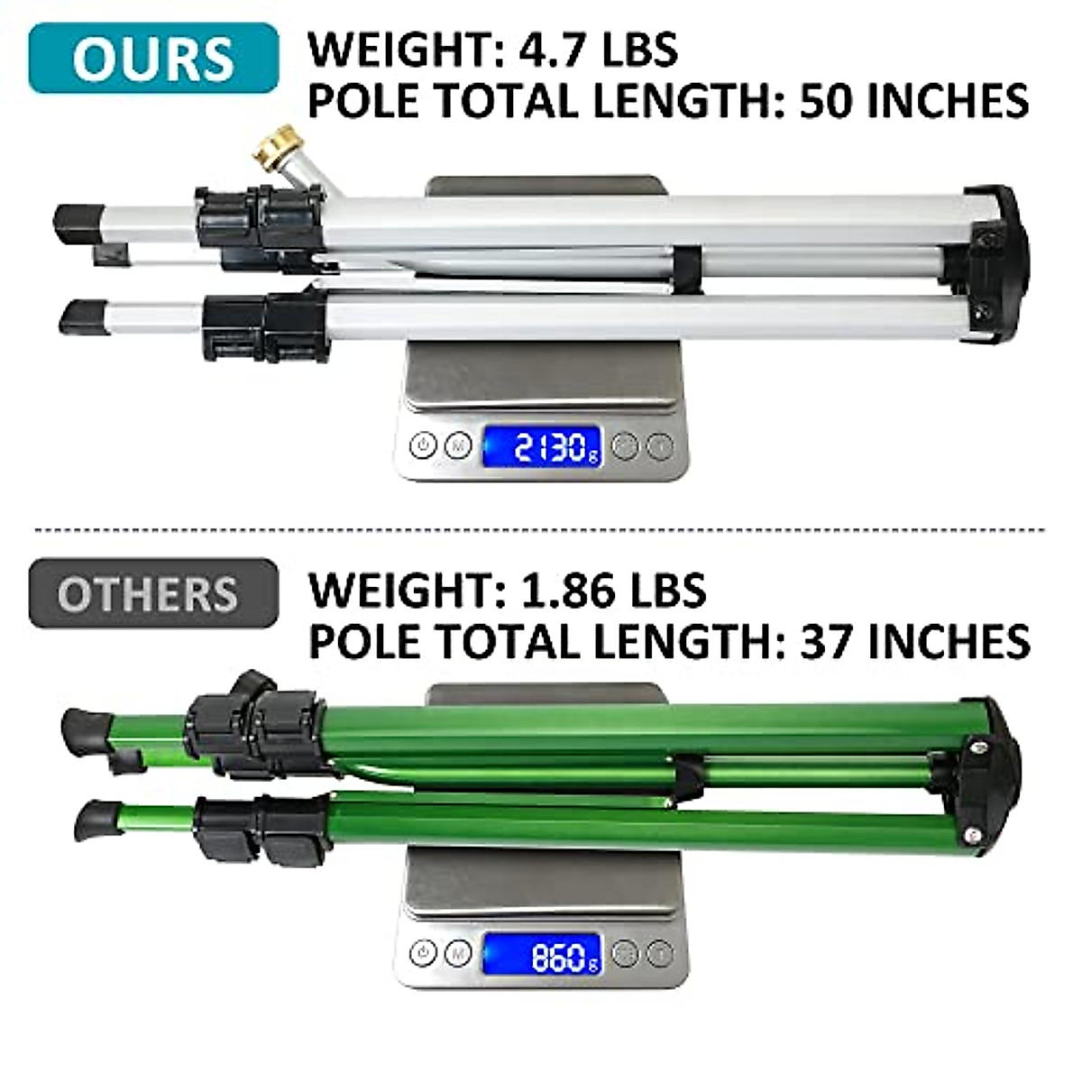 STYDDI Heavy Duty Impact Sprinkler on Tripod Base, Extra Tall Metal Pulsating Telescoping Tripod Sprinkler for Large Area, Yard, Lawn, Garden, Waters up to 90 Ft. Diameter, Legs Extends Up to 50-inch