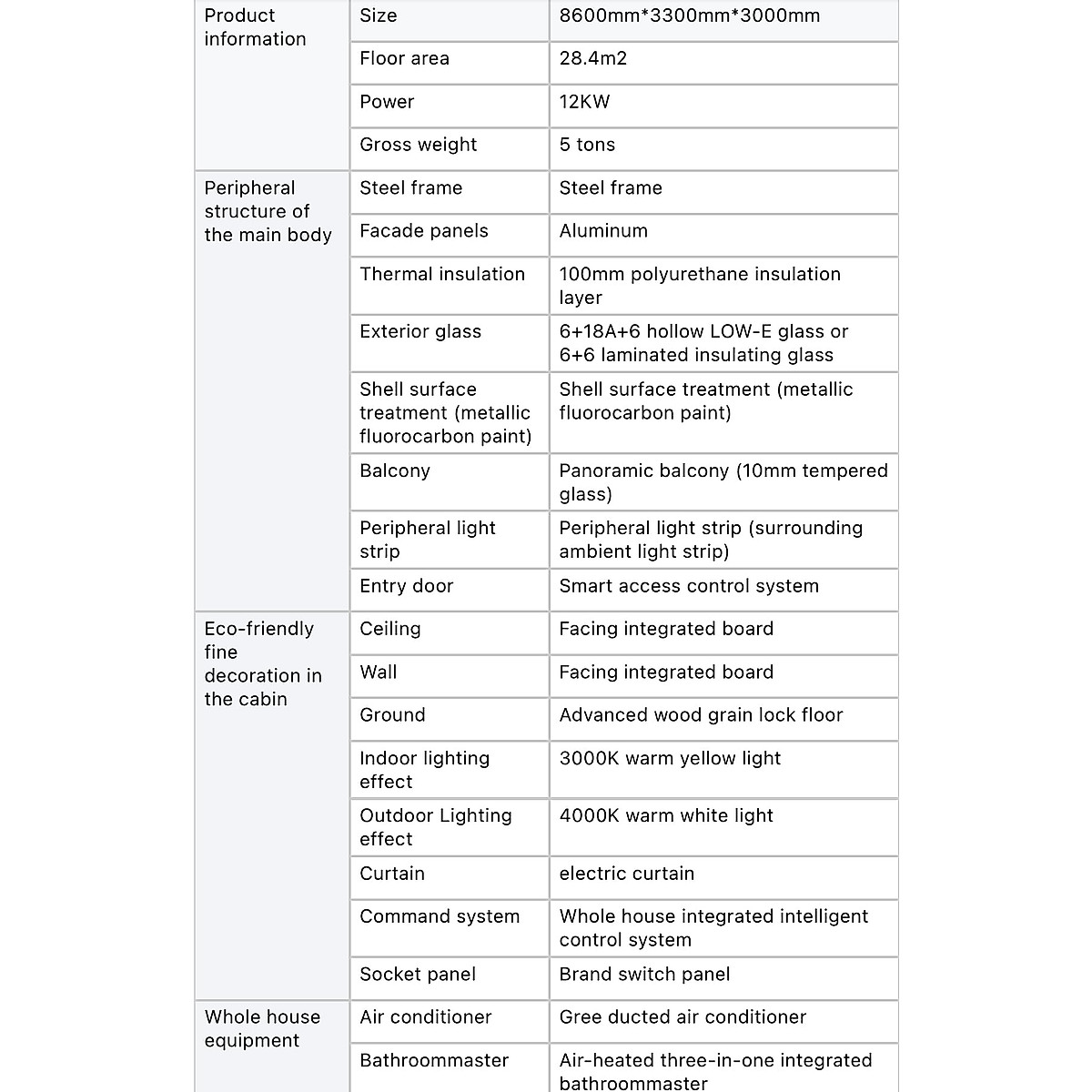 Modern, Portable Living: Prefabricated Mobile Capsule House/Hotel, 30x10.5x10Ft, 315 Sqft. Withstands high Winds, Offers on-The-go Convenience, Full Bathroom Included.