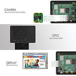 [20W 5V 4A] Raspberry Pi 4 Case, with iUniker 20W 5V 4A USB C Raspberry Pi 4 Power Supply with Switch Heatsink 40mm Cooling Fan for Pi 4 4 8gb/4gb/2gb