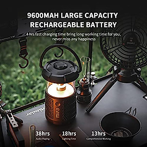 MIFA Portable Bluetooth Speakers, Loud Wireless Bluetooth Speaker IPX7 Waterproof with TWS, 38hrs Playtime, BT5.3, TF Card Slot for Camping, Travel and Jobsite, Black