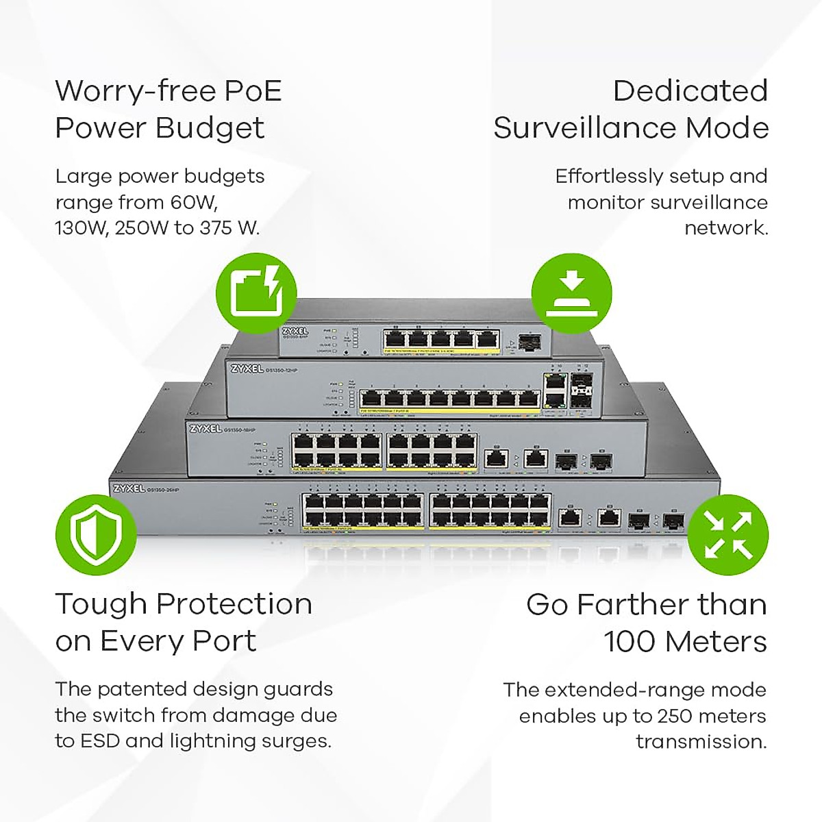 Zyxel Nebula 16-port Gigabit Smart Managed PoE+ Switch with 250 Watt Budget and 2 Gigabit Combo Ports with Nebula Cloud Managment, Long Range PoE Switch [GS1350-18HP]
