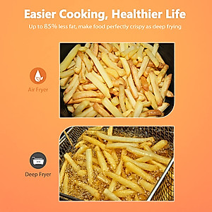 CROWNFUL Smart Air Fryer, 10.6 Quart Large WiFi Convection Toaster Oven Combo with Rotisserie & Dehydrator, Works with Alexa & Google Assistant, Accessories and Online Cookbook Included