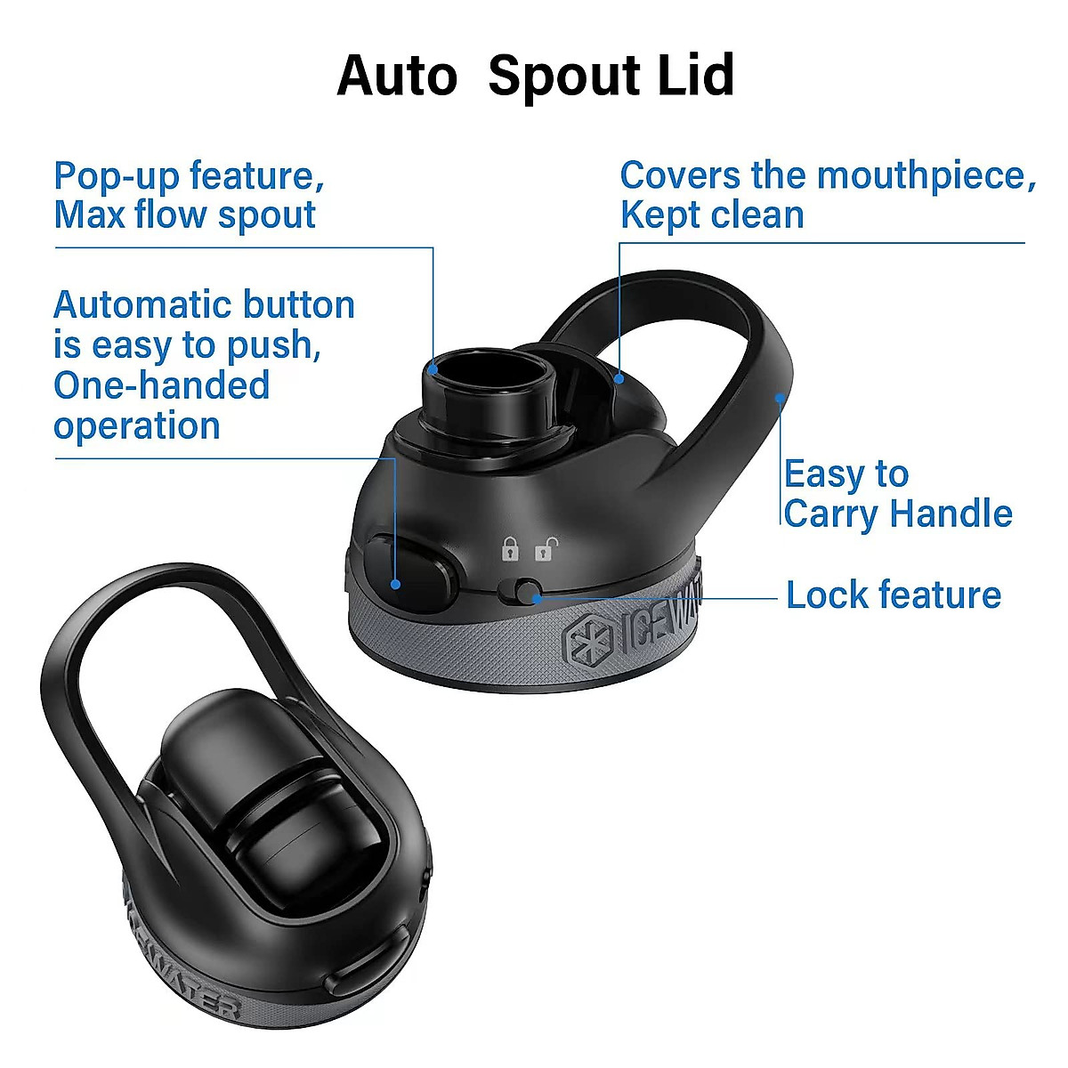 ICEWATER-32 oz, 2 Lids(Auto Spout Lid + Wide Mouth Lid),Stainless Steel Insulated Water Bottle,BPA-Free,Powder Coated,Lockable Lid,Leak Proof,Pop-up Top,One-handed Operation (32 oz, White)