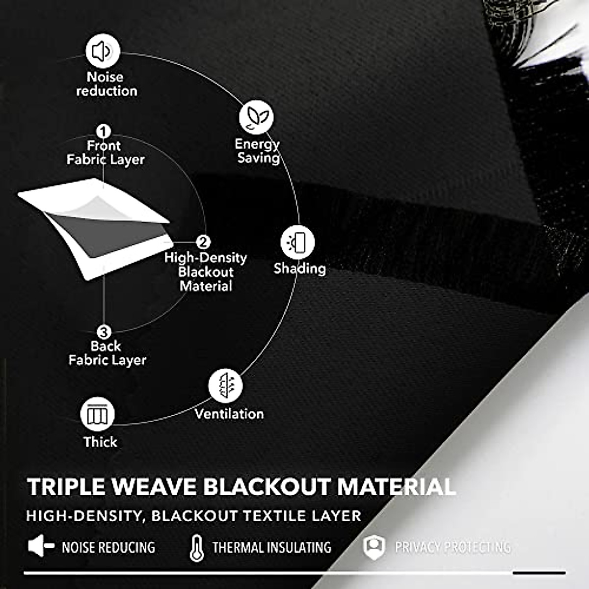 Deconovo Blackout Curtains 84 Inches Long, Black Blackout Curtains for Bedroom - 2 Panels, 52x84 Inch, Room Darkening Curtains for Living Room, Back Tab and Rod Pocket Black Curtains