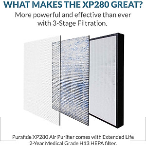 Purafide XP280 Veteran Owned 2-Yr H13 HEPA 3-stage filtration air purifier with Elegant Old Fashion Control Buttons for 1700 Sq Ft Coverage. Home, Bedroom, Pets, Dust (1, Black)