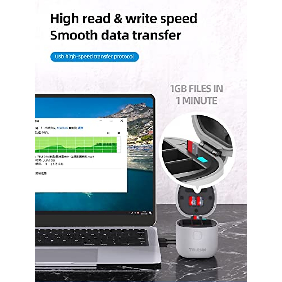 TELESIN Hero 11 Battery for Gopro, Triple Charger SD Card Reader Kit for GoPro Hero 11, Hero10, Hero 9 Black, Allinbox Charger & 2-Pack Go pro 11 Batteries