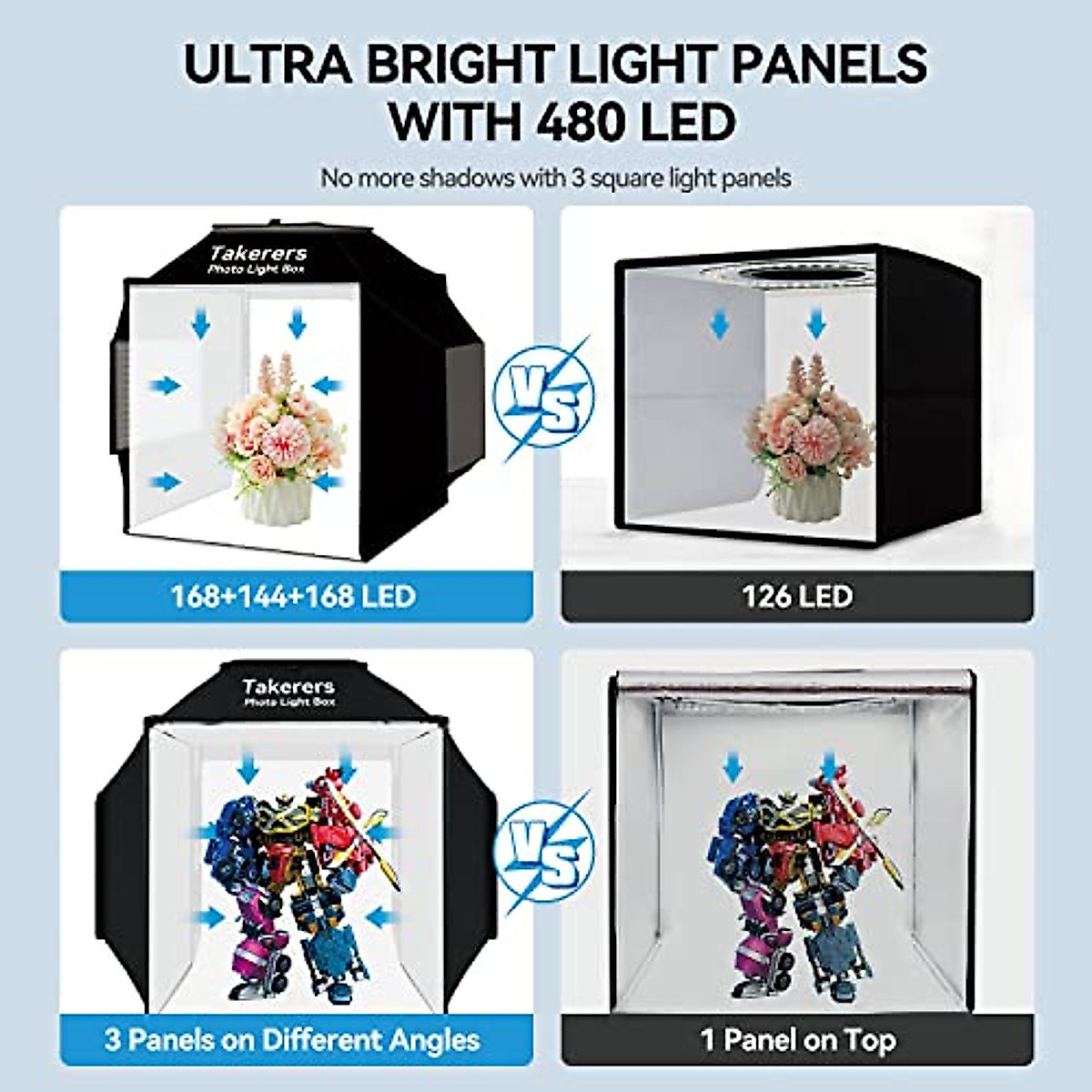 Photo Studio Light Box for Photography: Takerers 16"x16" Upgraded 480 LED Product Lightbox with 3 Stepless Dimming Light Panels, Professional Photo Background Shooting Tent with 4 Color Backdrops