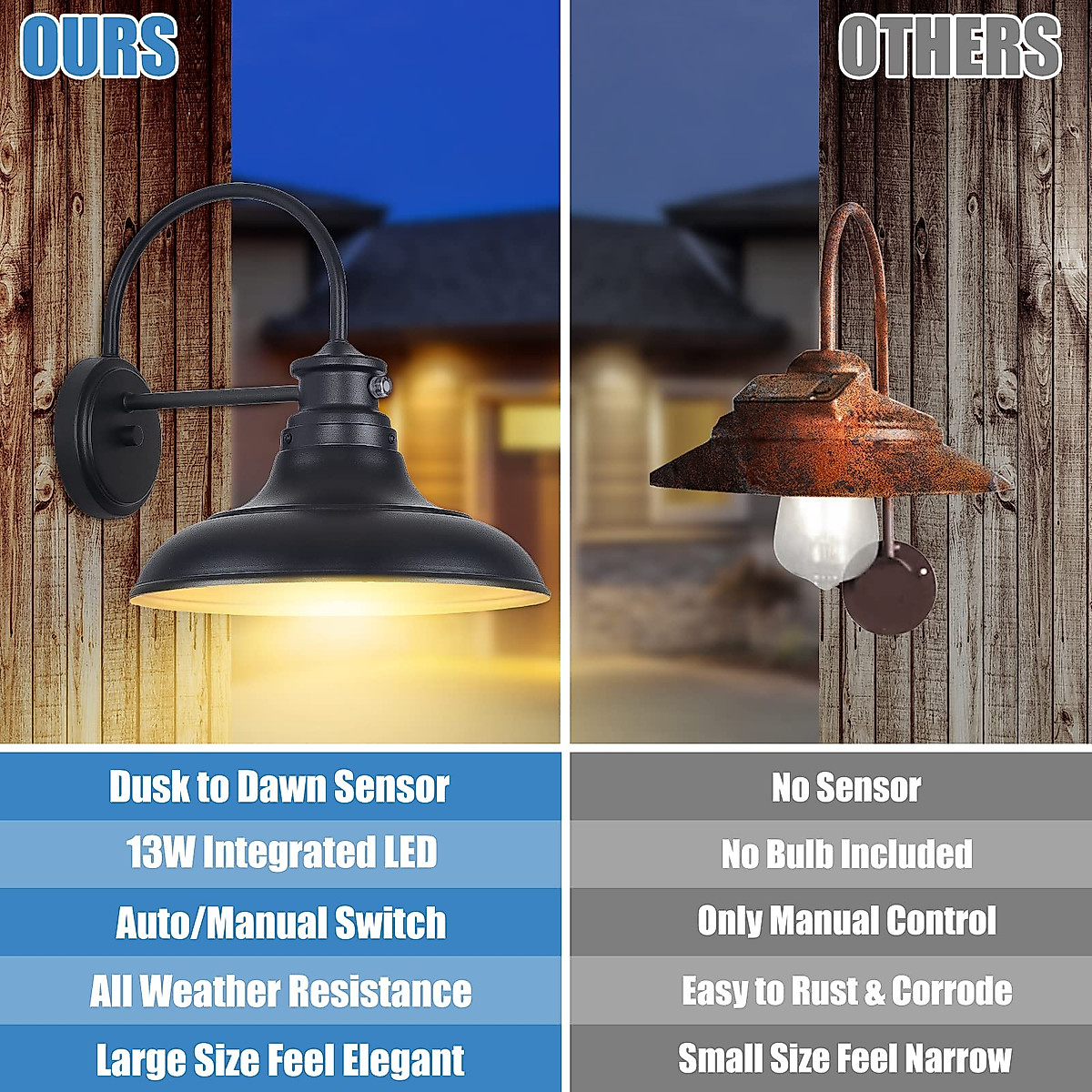 Dusk to Dawn LED Outdoor Barn Lights - 2 Packs Farmhouse Gooseneck Exterior Light Fixture Wall Mount, 12.25" Large Black Porch Lights, Outside Wall Lights for House Garage Patio Doorway (13W 2700K)