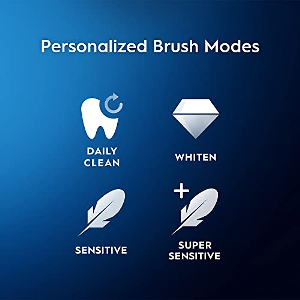 Oral-B iO Series 4 Electric Toothbrush with (1) Brush Head, Rechargeable, White