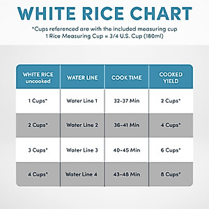 Aroma Housewares ARC-914SBD Digital Cool-Touch Rice Grain Cooker and Food Steamer, Stainless, Silver, 4-Cup (Uncooked) / 8-Cup (Cooked)