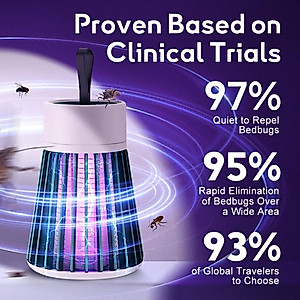 Blarie 4 Pcs Ozzie Mozzie Pro Zapper 2024 Portable Lamp for Camping, Indoors & Outdoors, High Capacity, Integrated Light, Effective Around You