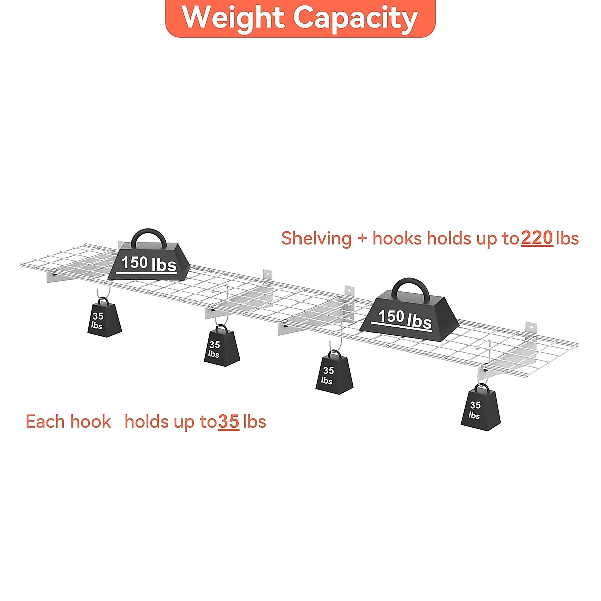 TORACK 2 Pack Garage Storage System Shelves, 15" x 45" Wall Mounted Wire Shelves for Storage Heavy Duty Garage Wall Shelving(Pack of 2, White)