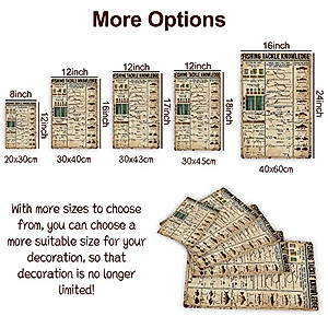 Retro Metal Sign Vintage TIN Sign Fishing Tackle Knowledge Sign for Plaque Poster Cafe Wall Art Sign Gift 8 X 12 INCH