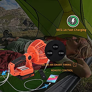 Cordless Fan with Remote for black and decker 14.4-20v lithium battery,Tabletop Fan with 3 Energy Efficient Speed Settings and Dimmable Led Light(Tool Only)