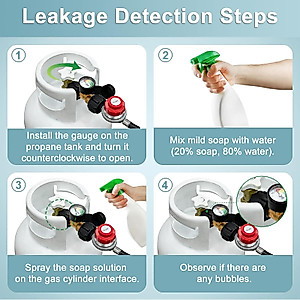 SHINESTAR 3.5 Feet Universal Gas Grill Regulator and Hose with Gauge, Replacement for Patio Heater, Weber, Charbroil, Nexgrill and Other Propane BBQ Grill, Fire Pit
