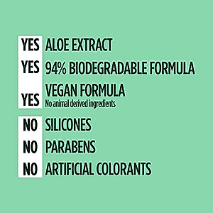 Garnier Fructis Hydrating Treat Shampoo, 98 Percent Naturally Derived Ingredients, Aloe, Nourish and Hydrate for Normal Hair, 11.8 fl. oz.