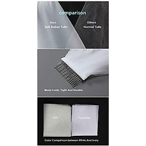 EllieHouse Womens 1 Tier Cathedral Lace Wedding Bridal Veil With Metal Comb Ivory X60