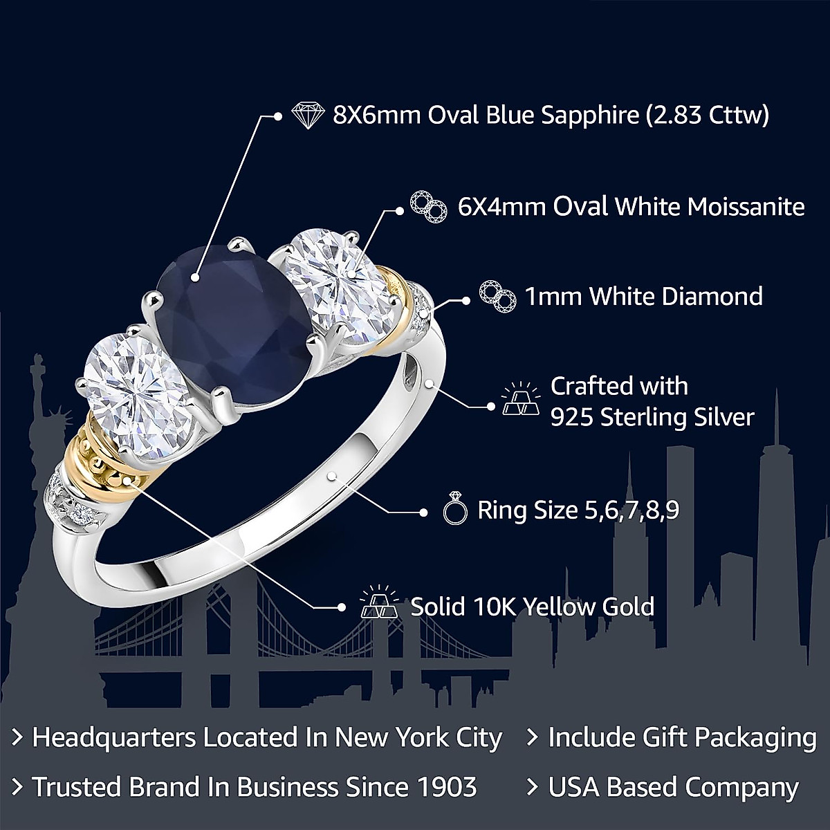 925 Sterling Silver and 10K Yellow Gold Oval Blue Sapphire White Moissanite and White Diamond 3 Stone Ring For Women (2.83 Cttw, Gemstone September Birthstone, Available In Size 5, 6, 7, 8, 9)