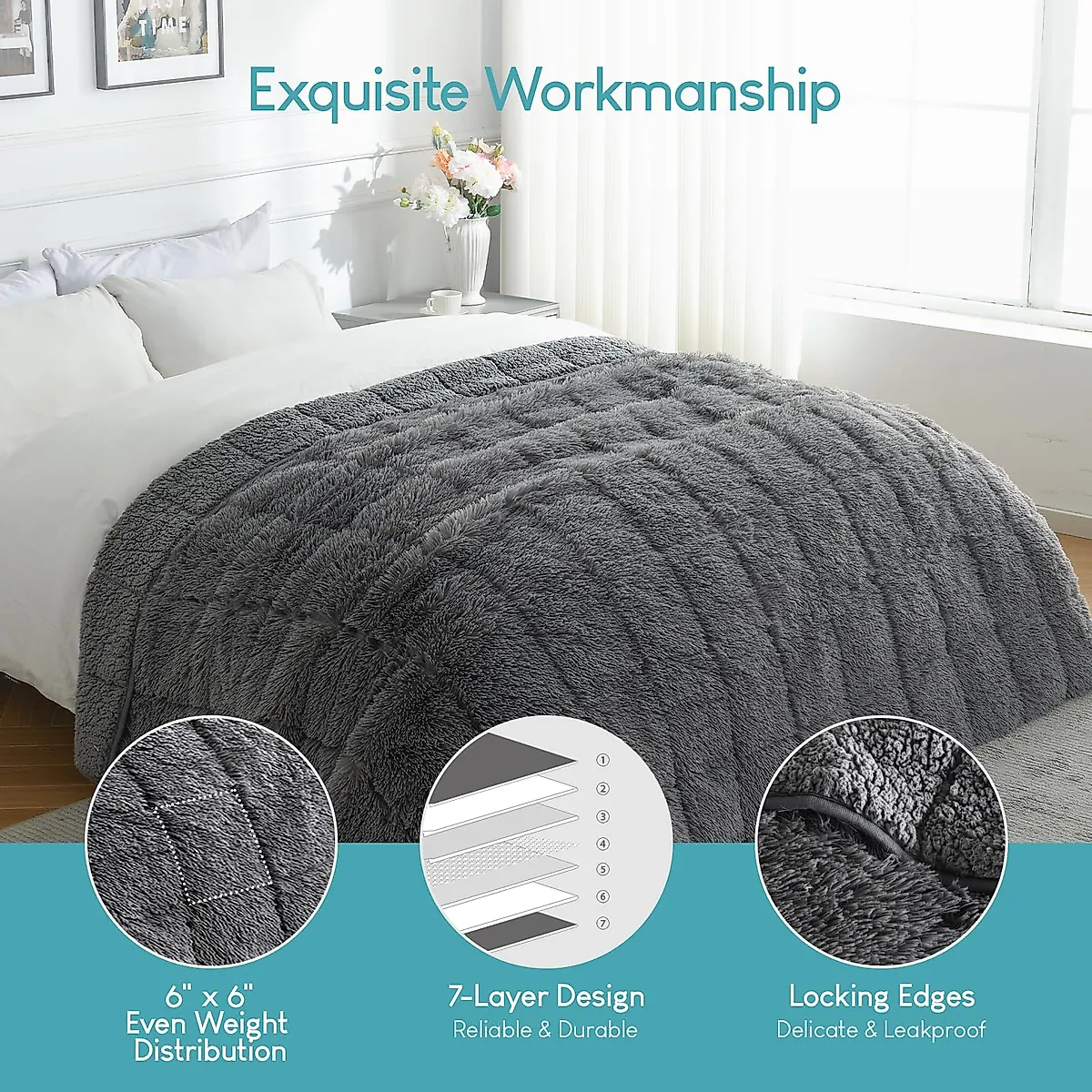 Cottonblue Faux Fur Reversible Sherpa Weighted Blanket 15lbs,Luxury Snugly Long Fur Warm Heavy Blanket 60x80 inches,Super Soft Fuzzy Fleece Blanket for Cold Days,Gray