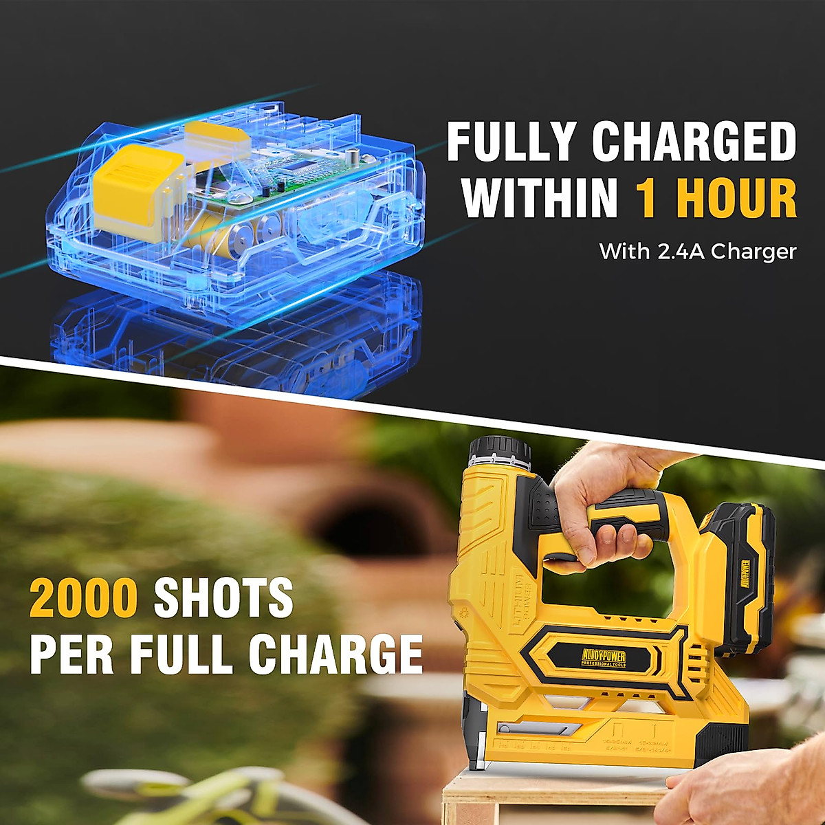 ALLOYPOWER 18GA Nail Gun Battery Powered, 2 in 1 Cordless Brad Nailer/Electric Stapler with 2.0Ah Battery & Charger,1000pcs Nails and 1000pcs Staples Included for HOM