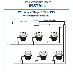 ELEGLO Low Voltage Led Landscape Lights 6 Pack Led Well Lights,15W 12V-24V Ground Lights IP67 Waterproof Landscape Lighting for Garden Lights Outdoor Step, Driveway, Deck(3000K Warm White)