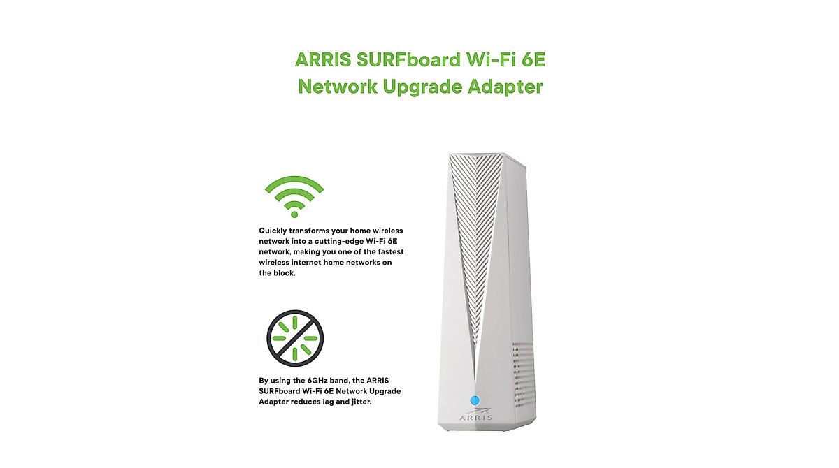 ARRIS Surfboard Wi-Fi 6E Adapter for Next-Gen Networking