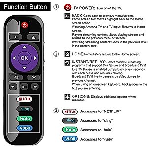 TCL/Roku TV Replacement Remote RC280 w/Volume Control Button