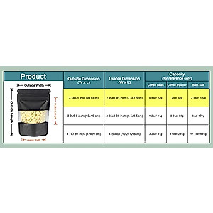 PABCK 3.5x5.1 inch Frosted Black Resealable Stand Up Bags with Window Heat Seal Bulk Food Storage Packaging Foil Pouches Pack of 50