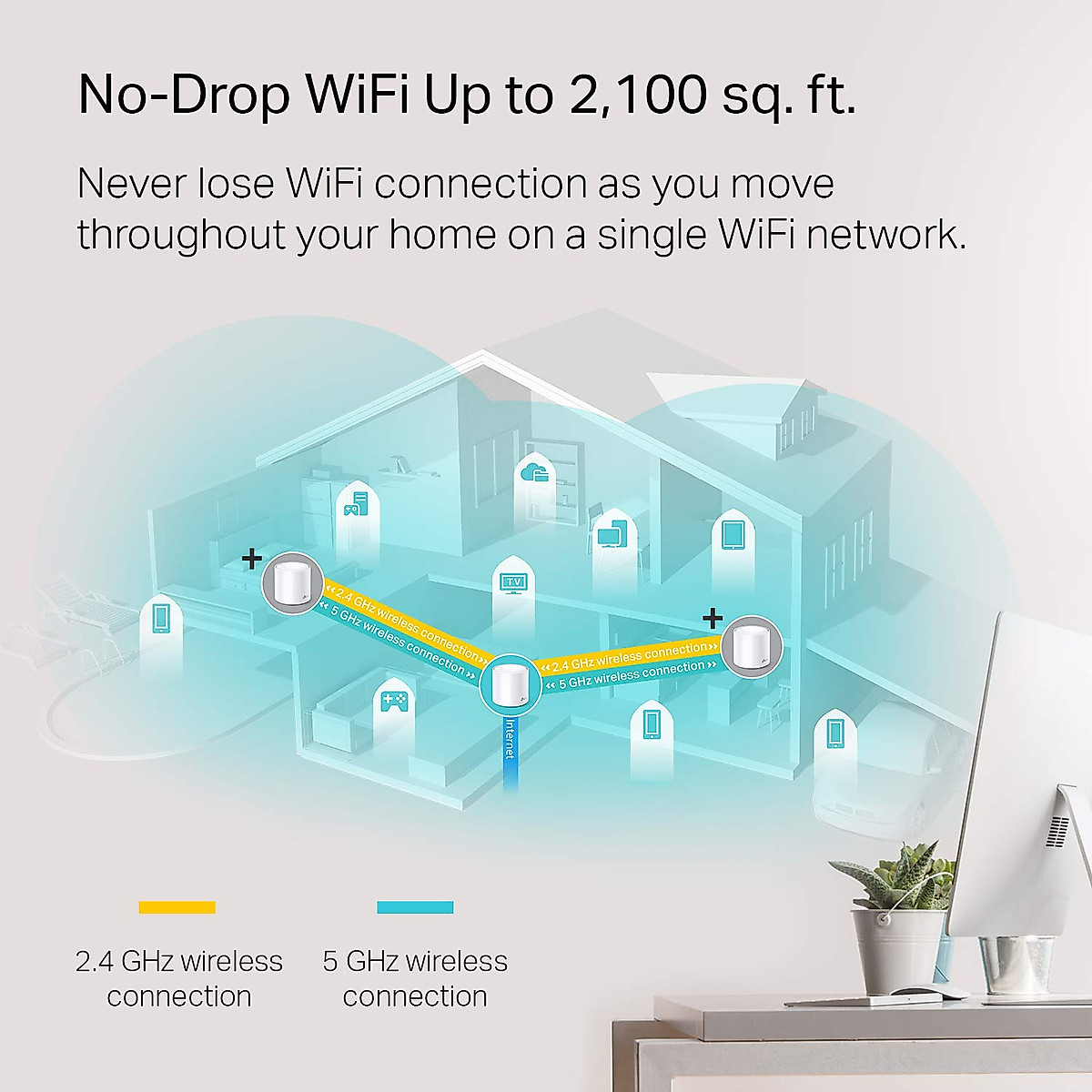 TP-Link Deco WiFi 6 Mesh WiFi System(Deco X20) - Covers up to 2200 Sq.Ft, Replaces Wireless Internet Routers and Extenders, 1-Pack, White