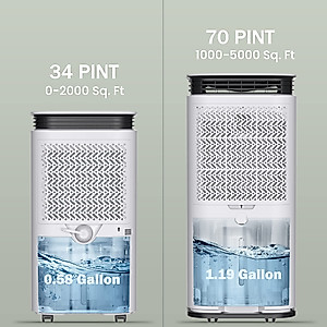 Waykar 5000 Sq. Ft Home Dehumidifier with Drain Hose for Basements, Large & Medium Sized Rooms, and Bathrooms with Intelligent Touch Control and 4 Air Outlets, 24 Hr Timer, and 1.19 Gallon Water Tank
