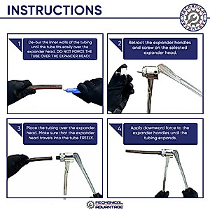 Professional Manual Swage Tube Expander Tool Kit – Full Swage HVAC Plumber Set - Electroplated Cast Iron w/Case, Tube Cutter, & Deburring Tool – 11 Sizes - 3/8 to 1 5/8 inch – By Mechanical Advantage