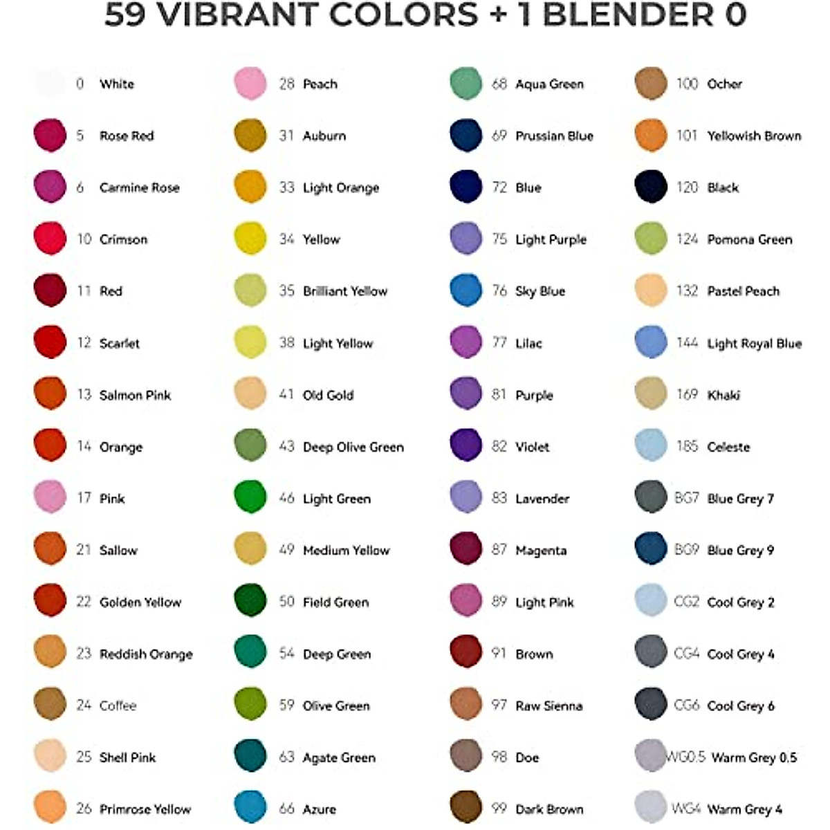 Ohuhu Markers Brush Chisel Tip: 60 Colors New Brush Double Tipped Water-Based Art Marker for Kids Adults Coloring Book Calligraphy Drawing Sketching Bullet Journal with 1 Colorless Blender and Case