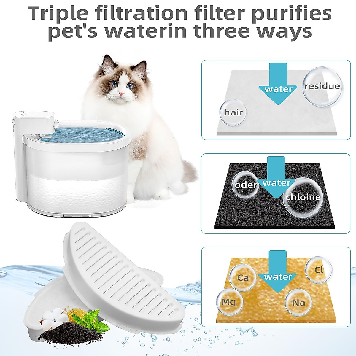 3 Pack Cat Fountain Filters - Compatible with Cat Water Dispenser, 67oz/2L Automatic Water Feeder (3 Filters+6 Sponges)