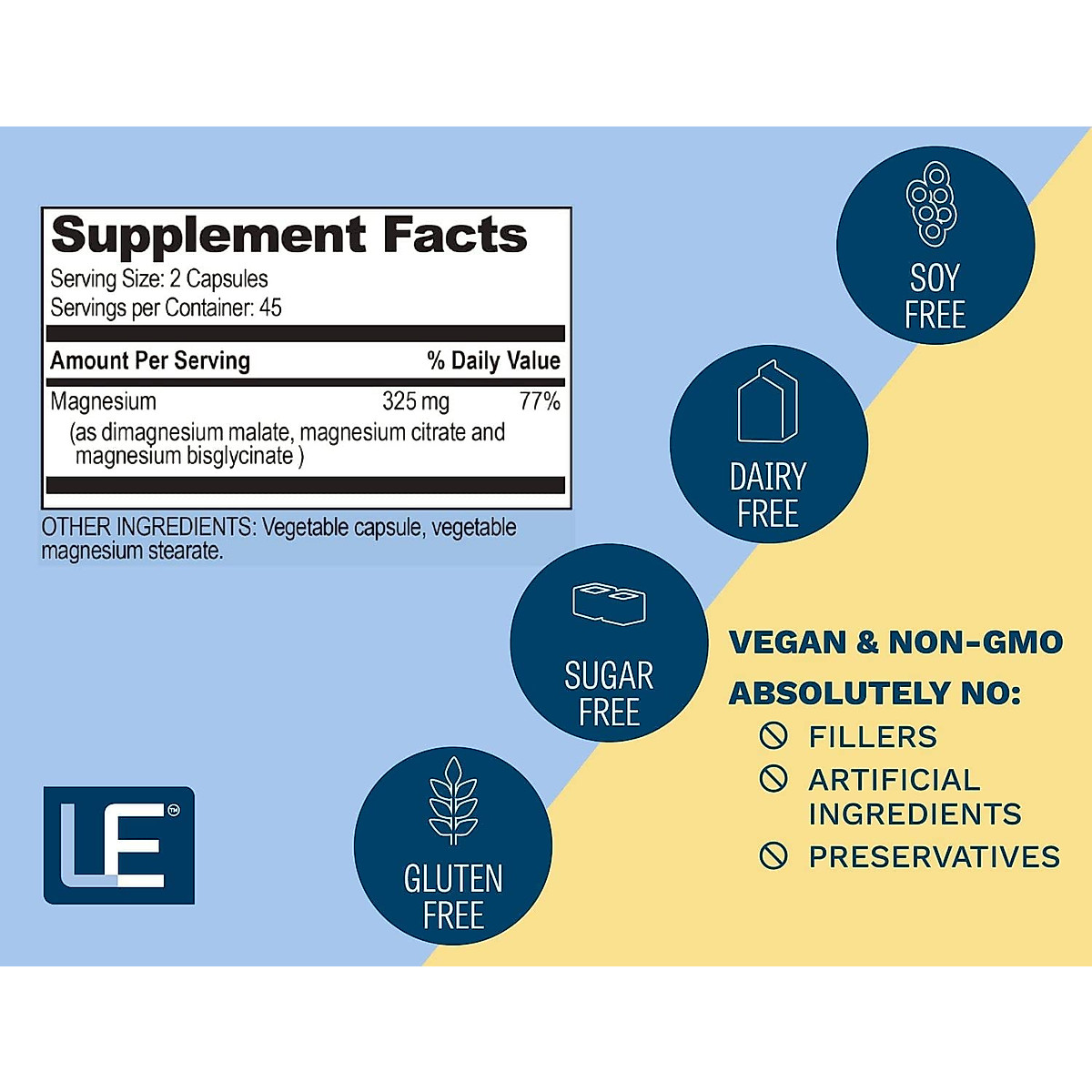 Magnesium Triple Complex Supplement: with Glycinate, Malate, and Citrate. Enhance Sleep and Brain Function Naturally. 90 Capsules