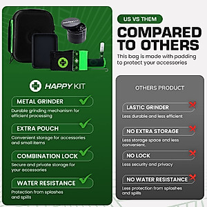 Happy Kit Secure & Discreet 8x6x4 Smell Proof Pouch Bag with Combination Lock - All-in-One Odor Proof Storage & Organizer Case with advanced Scent Proof Technology - Men & Women