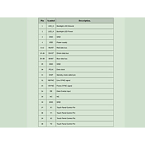 SANZAMELIN 5.0 inch LCD Panel 800x480 500cd/m2 TFT LCD Display 5 inch LCD Display