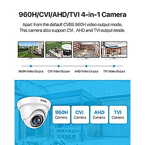 ZOSI 1080p Dome Security Cameras (Hybrid 4-in-1 HD-CVI/TVI/AHD/960H Analog CVBS),2MP Day Night Weatherproof Surveillance CCTV Camera Dome Outdoor/Indoor,Night Vision Up to 80FT